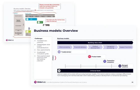 SlideHub - On-demand PowerPoint presentation design service